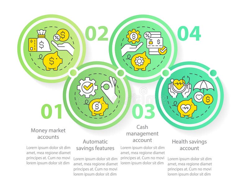 Saving Accounts Types Circle Infographic Template Stock Vector ... Saving Accounts Types Circle Infographic Template Stock Vector ...