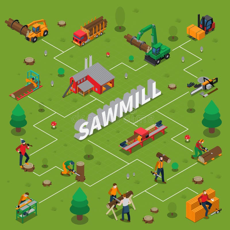 Sawmill and Timber Black Icons in Set Collection for Design. Hardware ...