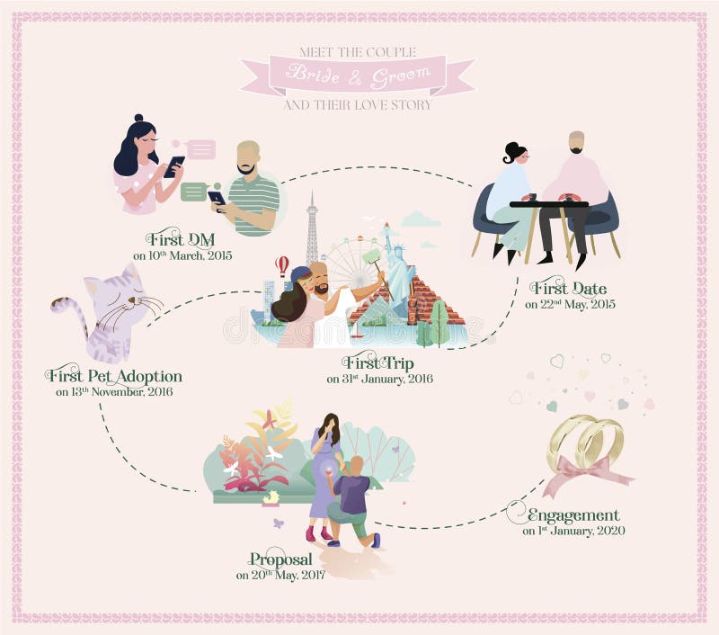 Cartoon Engaged Line Stock Illustrations – 217 Cartoon Engaged Line ...