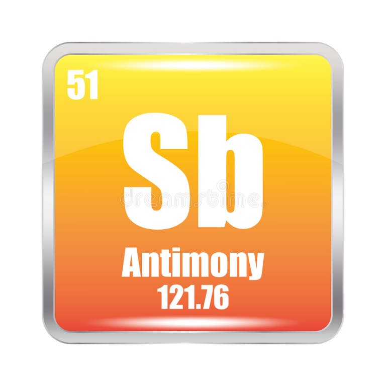 Antimony Symbol Stock Illustrations – 278 Antimony Symbol Stock ...