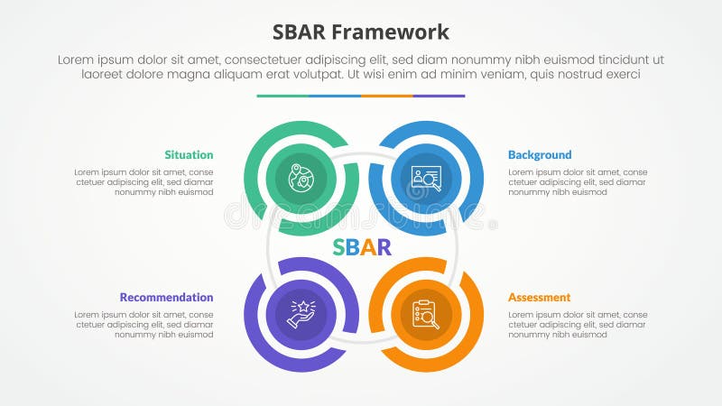 SBAR Tool Framework Infographic Concept for Slide Presentation with ...