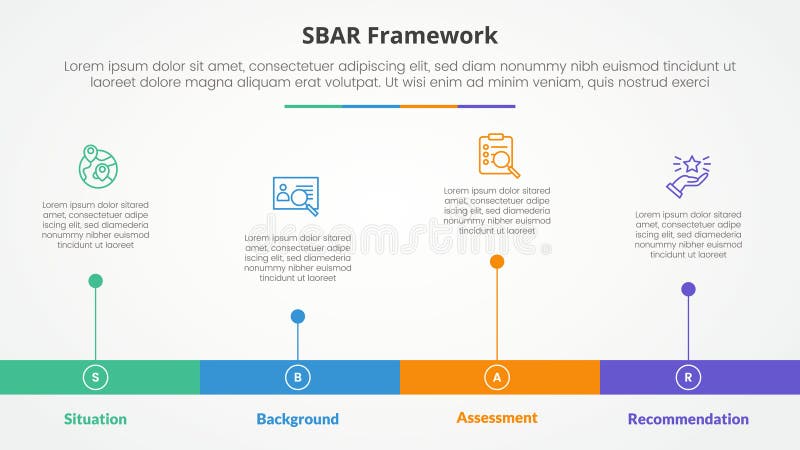 SBAR Tool Framework Infographic Concept for Slide Presentation with ...