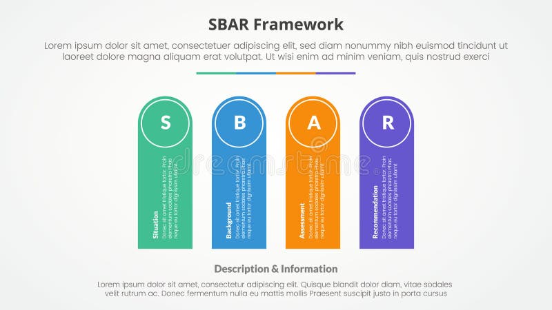 SBAR Tool Framework Infographic Concept for Slide Presentation with ...