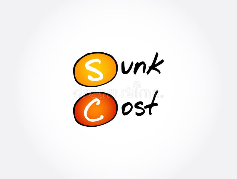 SC - Sunk Cost Acronym, Business Concept Background Stock Illustration ...