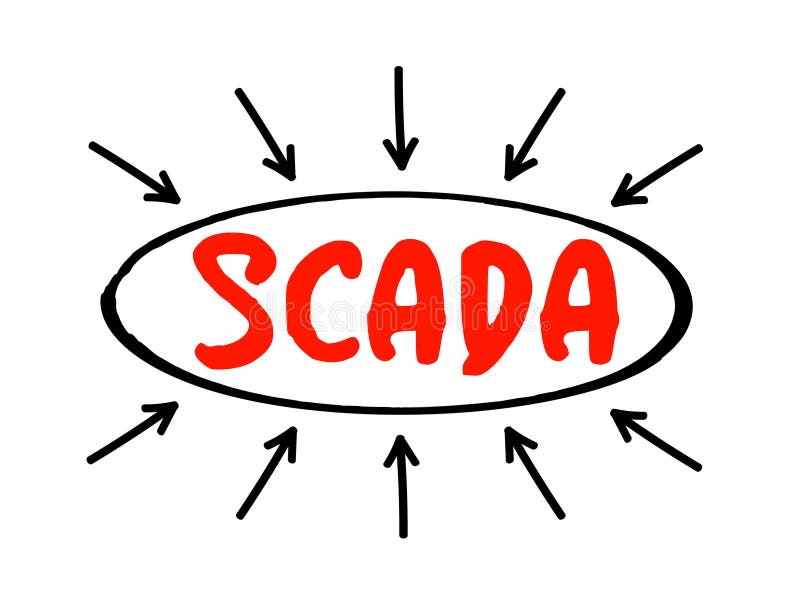 SCADA - Supervisory Control and Data Acquisition Acronym Text with ...
