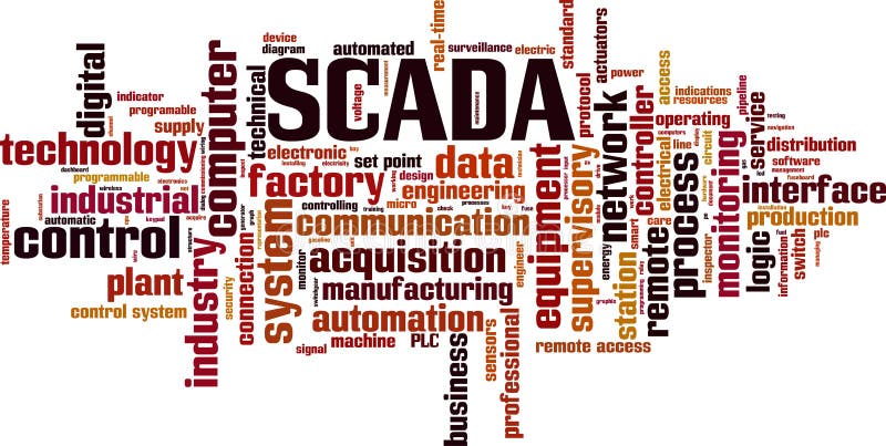 SCADA word cloud stock vector. Illustration of controller - 234953999
