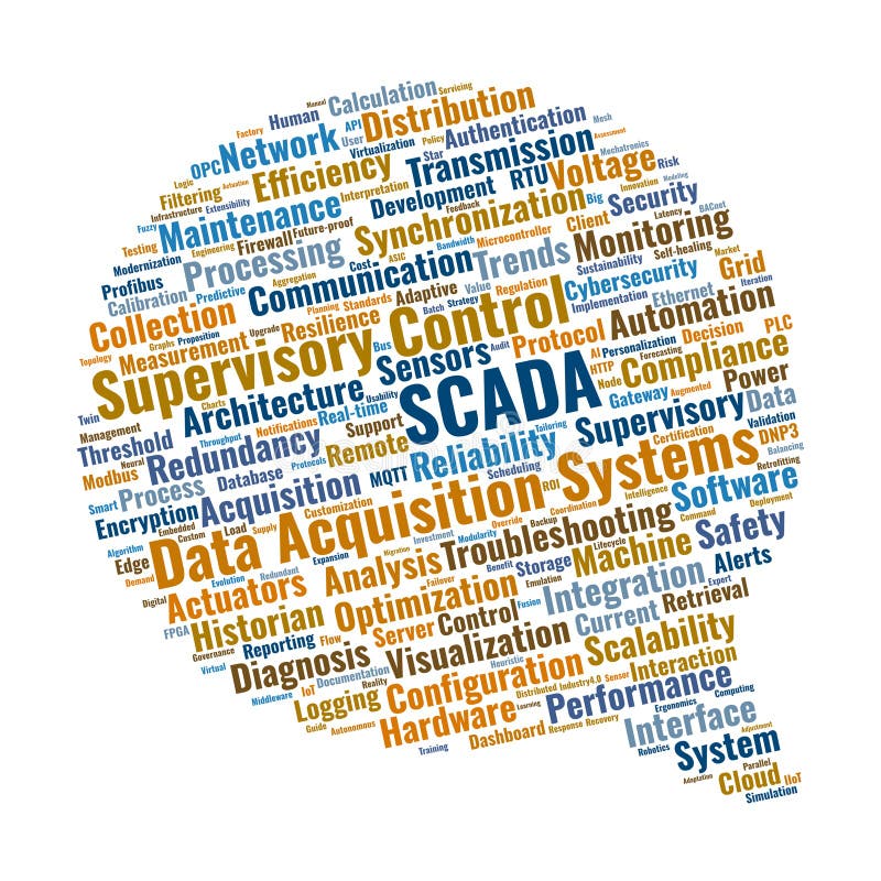 Scada Topics Stock Illustrations – 1 Scada Topics Stock Illustrations ...
