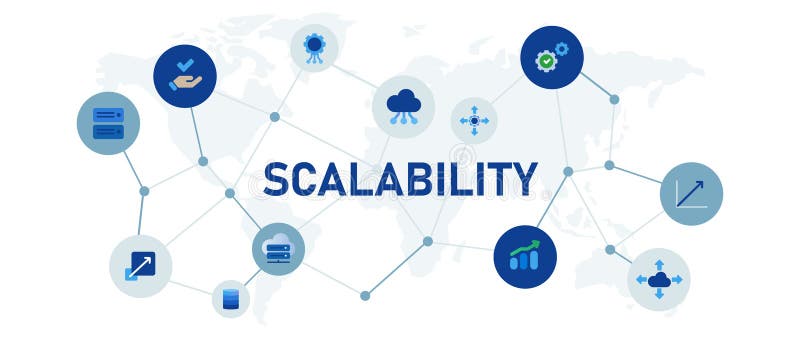 Scalability Database Server Measure Scale Perform Ability Progress System Technology Stock ...
