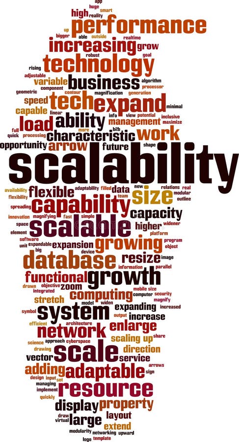 Scalability Word Cloud Stock Illustrations – 180 Scalability Word Cloud ...