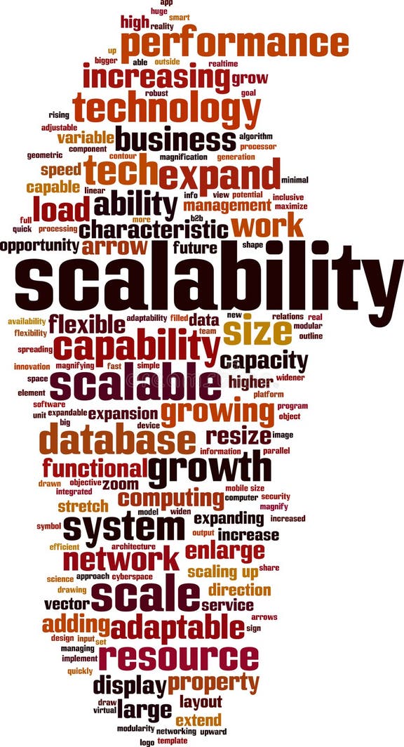Scalability word cloud stock vector. Illustration of scalability ...
