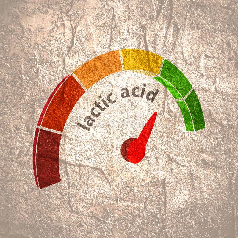 Lactic Acid Measuring Process Stock Photo - Image of infographic ...