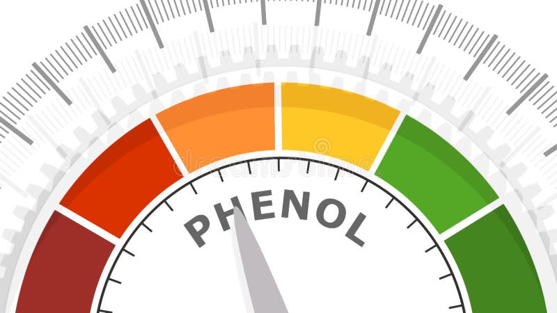 Phenol measuring process stock footage. Video of metering - 202037942