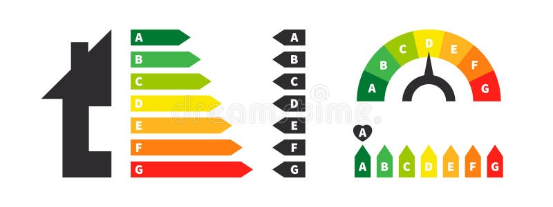 Scale of Energy Efficiency of the House. Energy Efficiency and Rating ...
