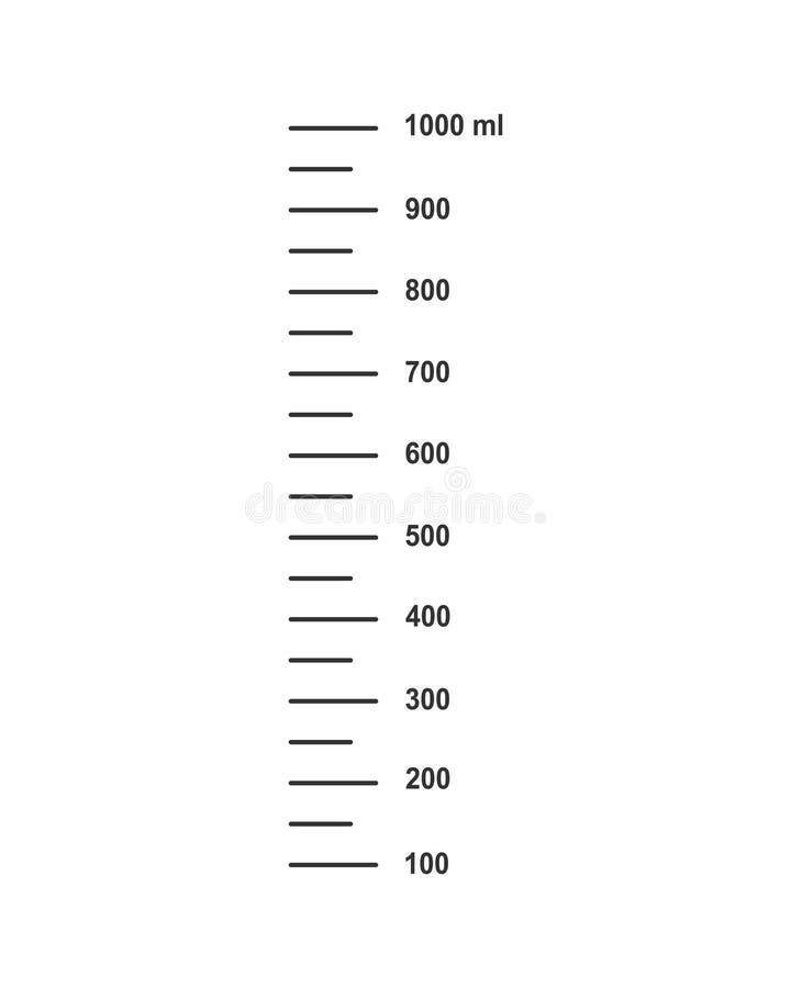 Scale with 1 Liter or 1000 Ml Liquid Volume for Cooking Measuring Cups ...