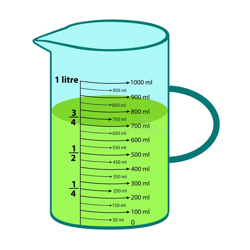 Scale Measuring Jug 750ml. with Measuring Scale. Beaker for Chemical ...