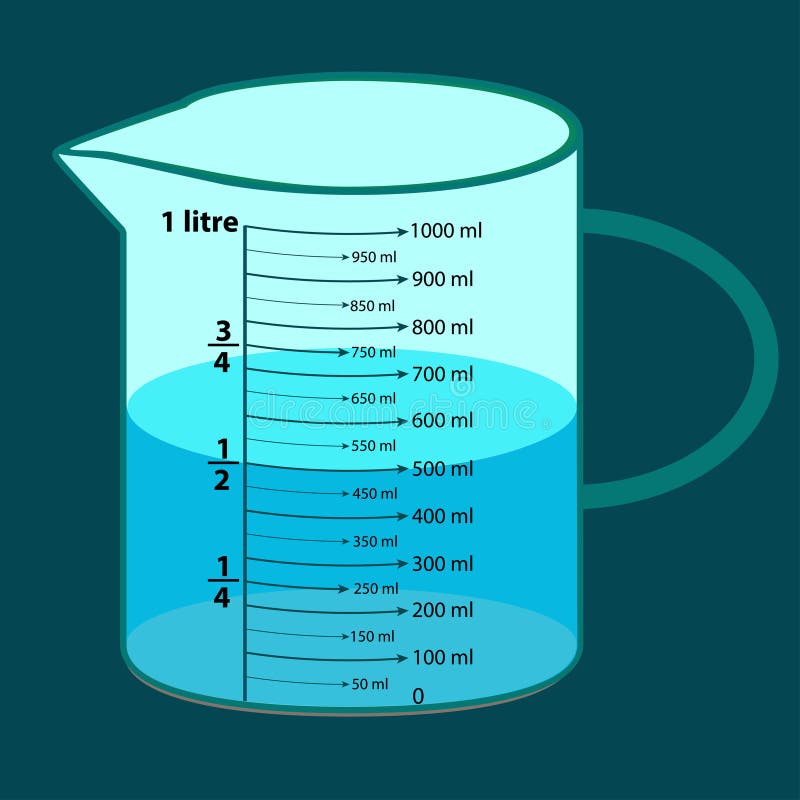 Measuring Jug Stock Illustrations – 2,357 Measuring Jug Stock ...