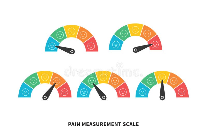 Smiley Face Pain Chart Stock Illustrations – 161 Smiley Face Pain Chart ...