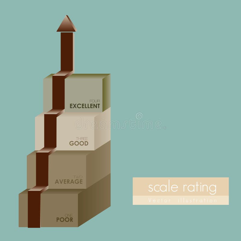 Scale rating stock vector. Illustration of item, space - 36079156