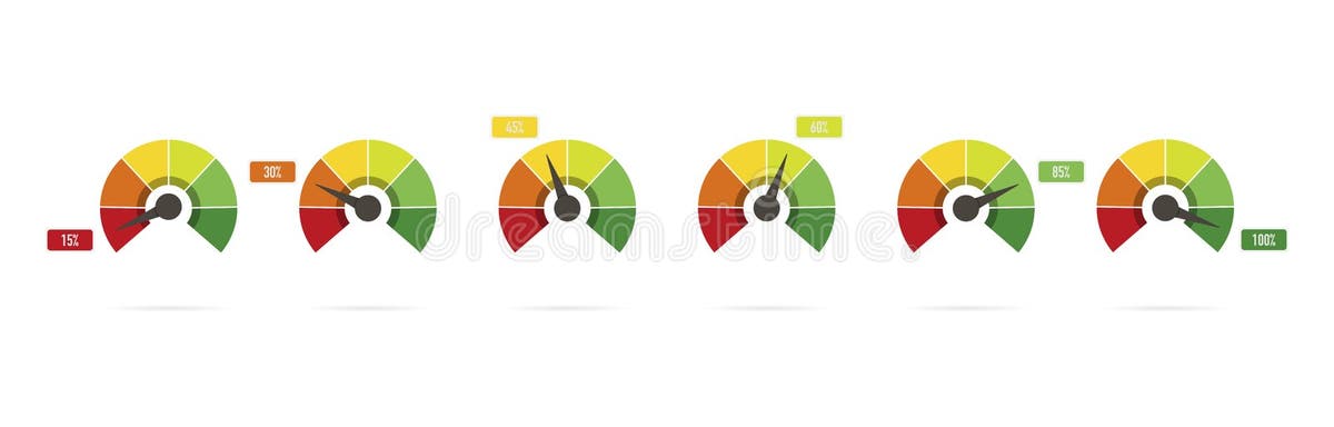 Vertical Risk Meter Stock Illustrations – 15 Vertical Risk Meter Stock ...