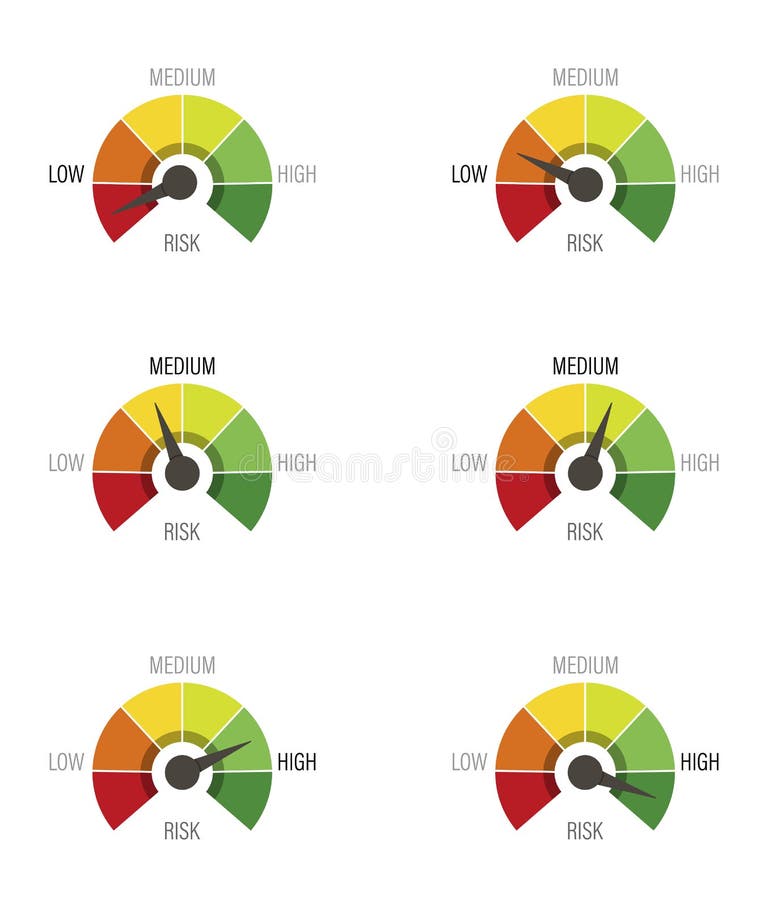 Low Medium High Icon Stock Illustrations – 1,709 Low Medium High Icon ...