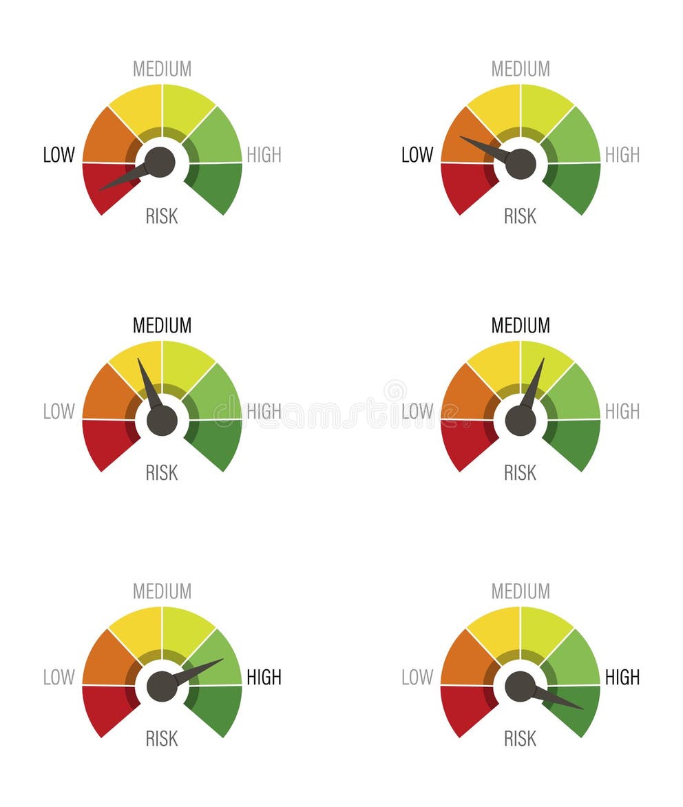 Low Medium High Gauge Stock Illustrations – 1,330 Low Medium High Gauge ...