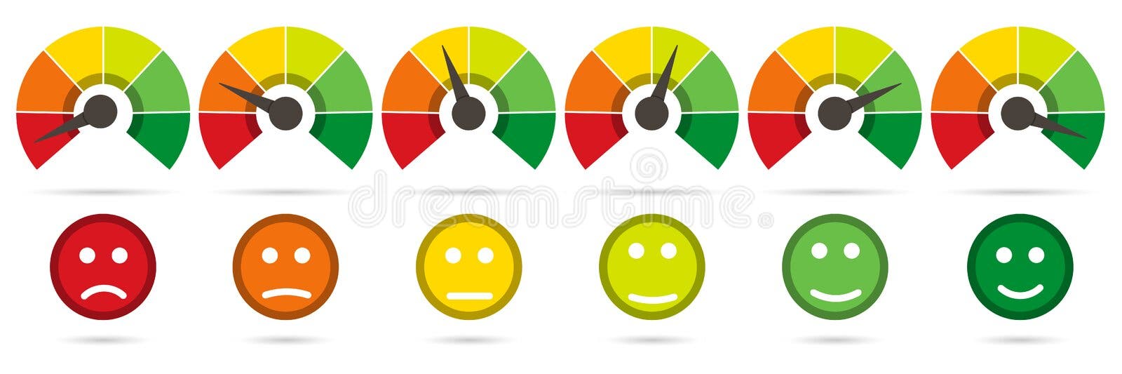 Risk Gauge Scale Measure High, Medium and Low Risk Speedometer Icon ...