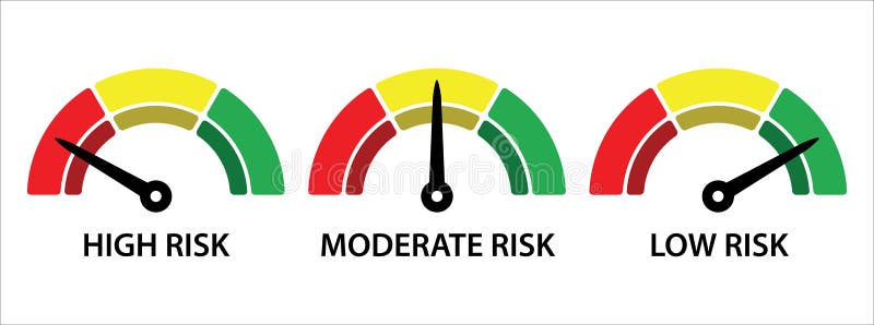 Scale Risk Meter. from Red To Green. from High Moderate Low Stock ...