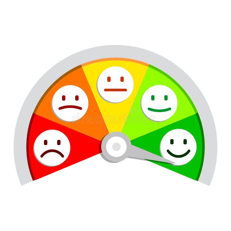 Set Scale Speed Valuation Icons, Customer Indicators of Satisfaction ...