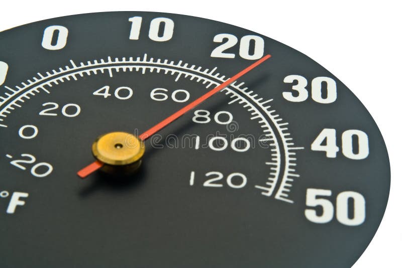 Scale of thermometer stock image. Image of isolated, black - 12468679
