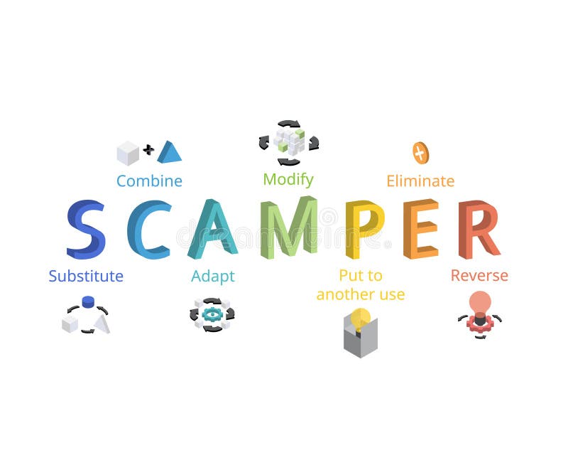 Scamper Technique Stock Illustrations – 6 Scamper Technique Stock ... Scamper Technique Stock Illustrations – 6 Scamper Technique Stock ...