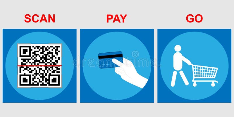 Instructions for Payment Using a QR Code Stock Vector - Illustration of ...