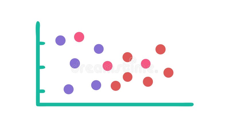 Scatter Plot Graph Outline, Data Visualization, Vector Design ...