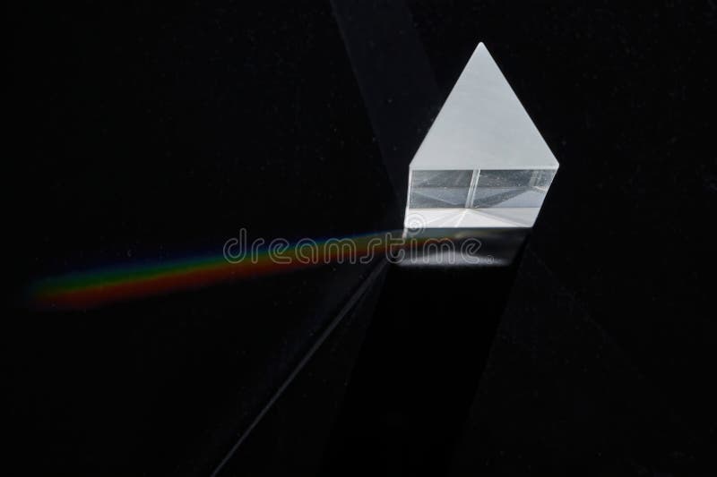 Scattering of a Ray of Sunlight White Light through a Prism Creating ...