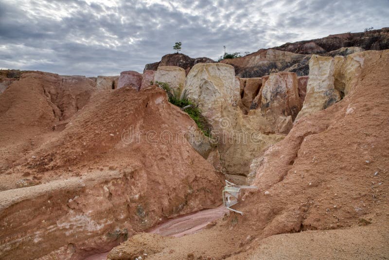 Scene of the Soil Erosion Landscape. Stock Photo - Image of tree, hill ...