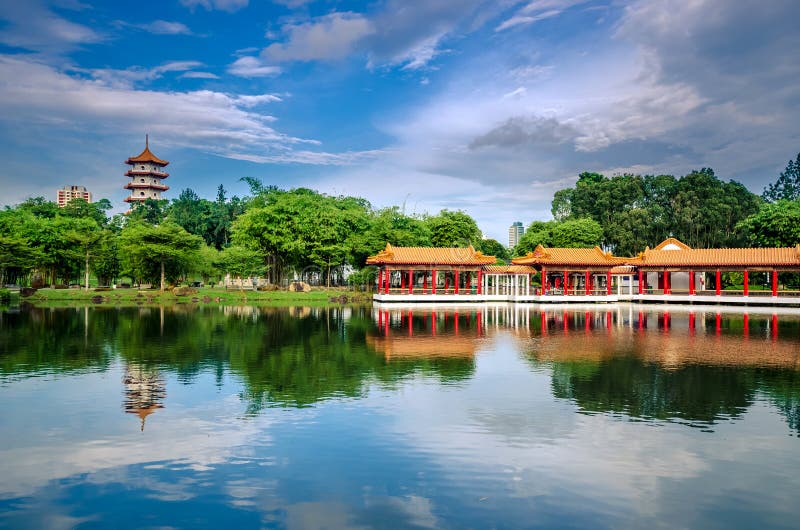 Scenic Chinese Garden Temple Stock Image - Image of pagoda, religious ...