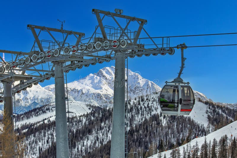 Scenic Gondola Ride in Mountains Stock Photo - Image of alpine, gondola ...