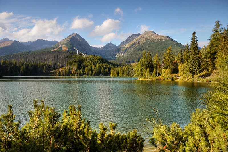 Scenic Landscape, Lakeside View Stock Image - Image of landscape ...