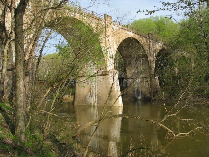 Scenic Spring Bridge stock image. Image of green, nature - 22655297