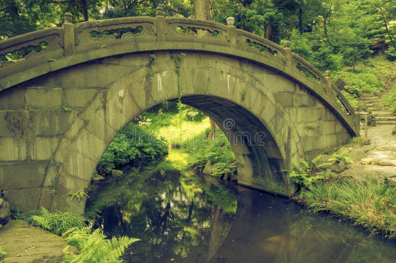 Humpbacked bridge stock photo. Image of nature, waters - 29916762