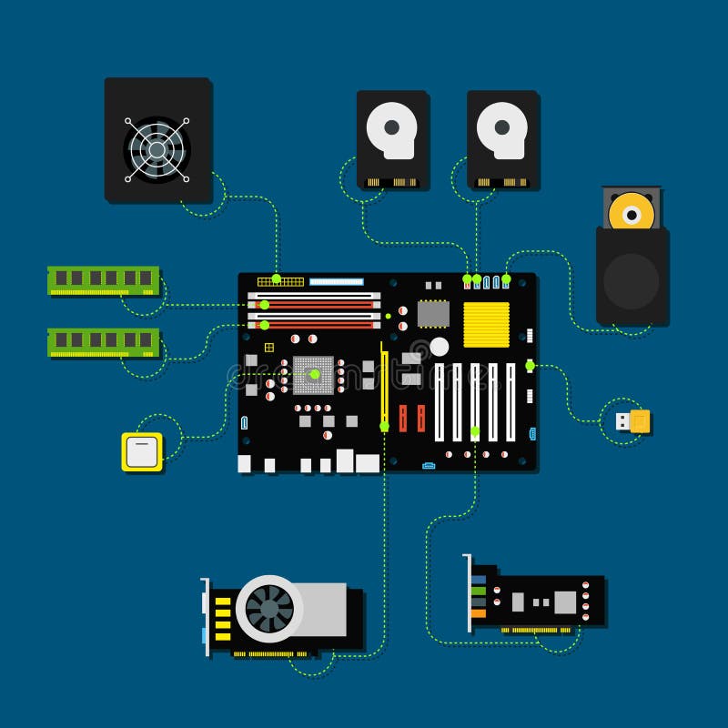 Schema Del Collegamento Del Computer Illustrazione Vettoriale ...