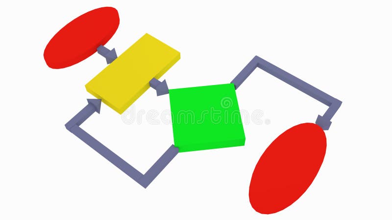Schema Dell'algoritmo Con Un Ciclo Illustrazione di Stock ...