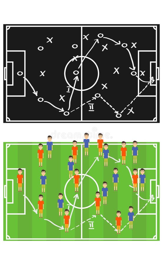 Schema Della Combinazione Di Calcio Schemi Di Giocar a Calcioe ...