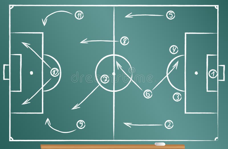 Schema tattico di calcio illustrazione vettoriale. Illustrazione di ...