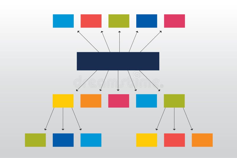 Schema Structuurschema Stroomdiagram Figuur Infografisch Vector ...