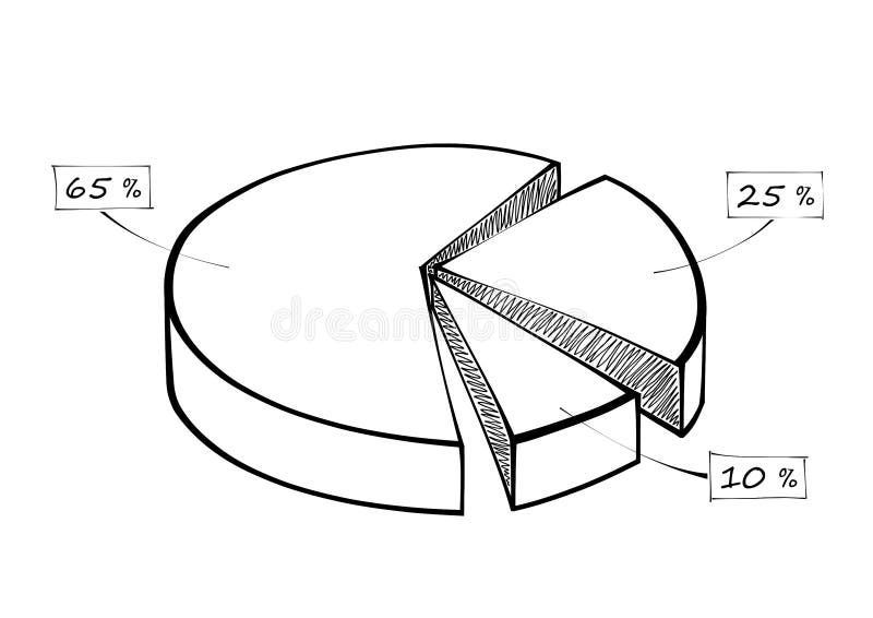 Schematic Circle Pie Chart Diagram Stock Vector - Illustration of ... Schematic Circle Pie Chart Diagram Stock Vector - Illustration of ...