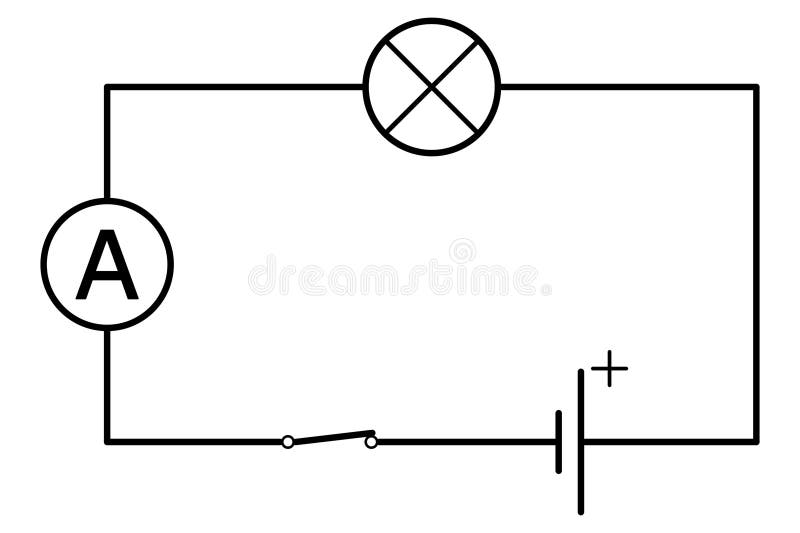 Schematic Connection of the Ammeter in the Electrical Circuit Stock ...