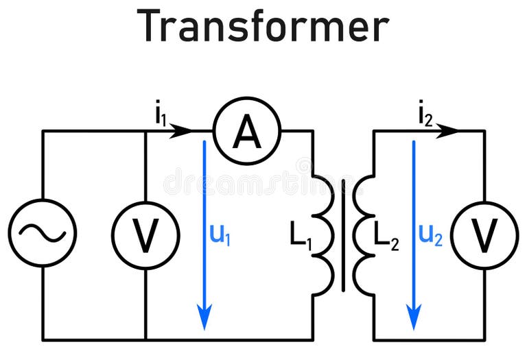Primary Coil Stock Illustrations – 117 Primary Coil Stock Illustrations ...