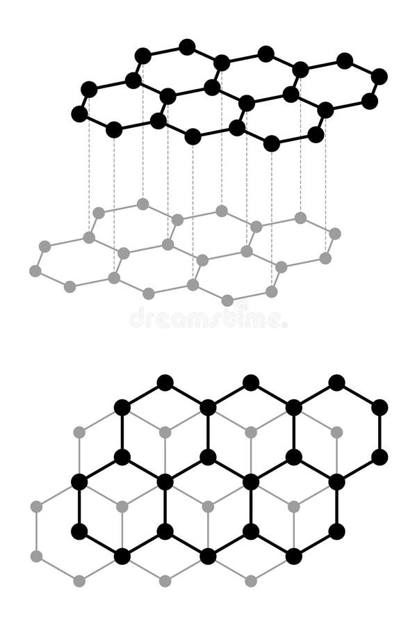 Graphite Structure Diagram