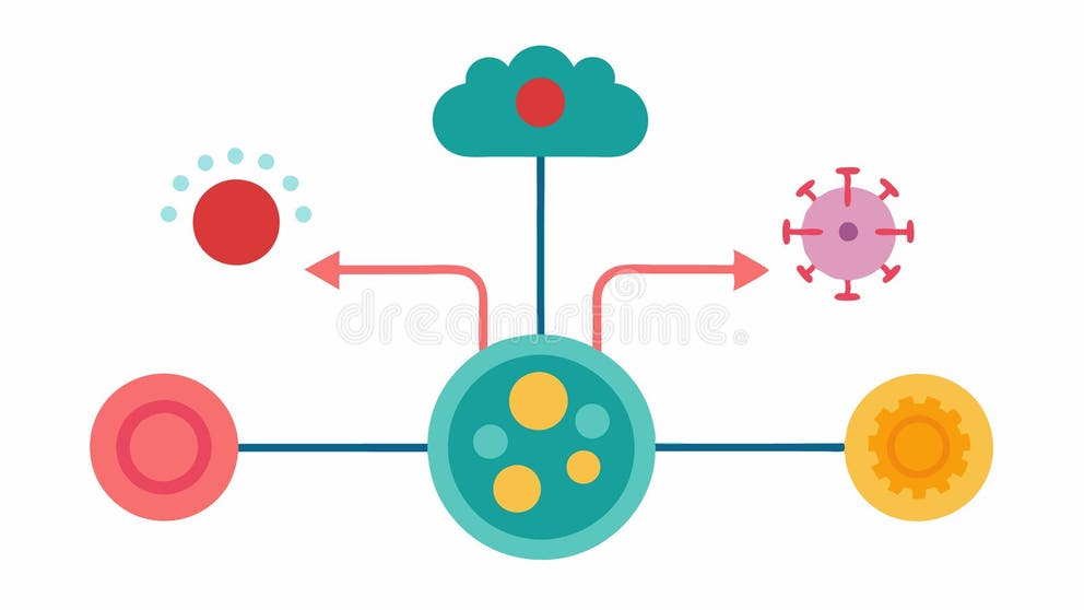 Schematic Representation of Exosome Function an Iconographic ...