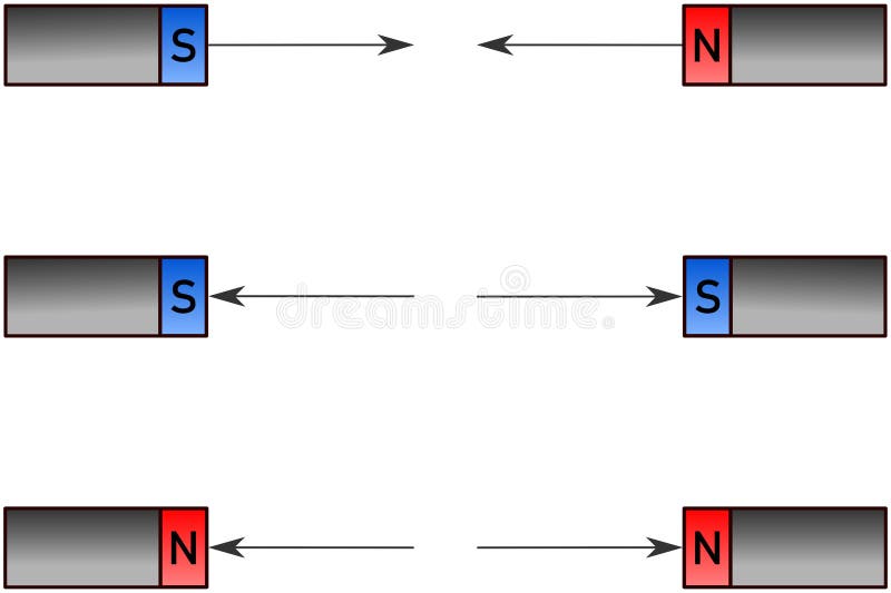 Schematic Representation of the Force Effect of the Magnetic Field ... Schematic Representation of the Force Effect of the Magnetic Field ...